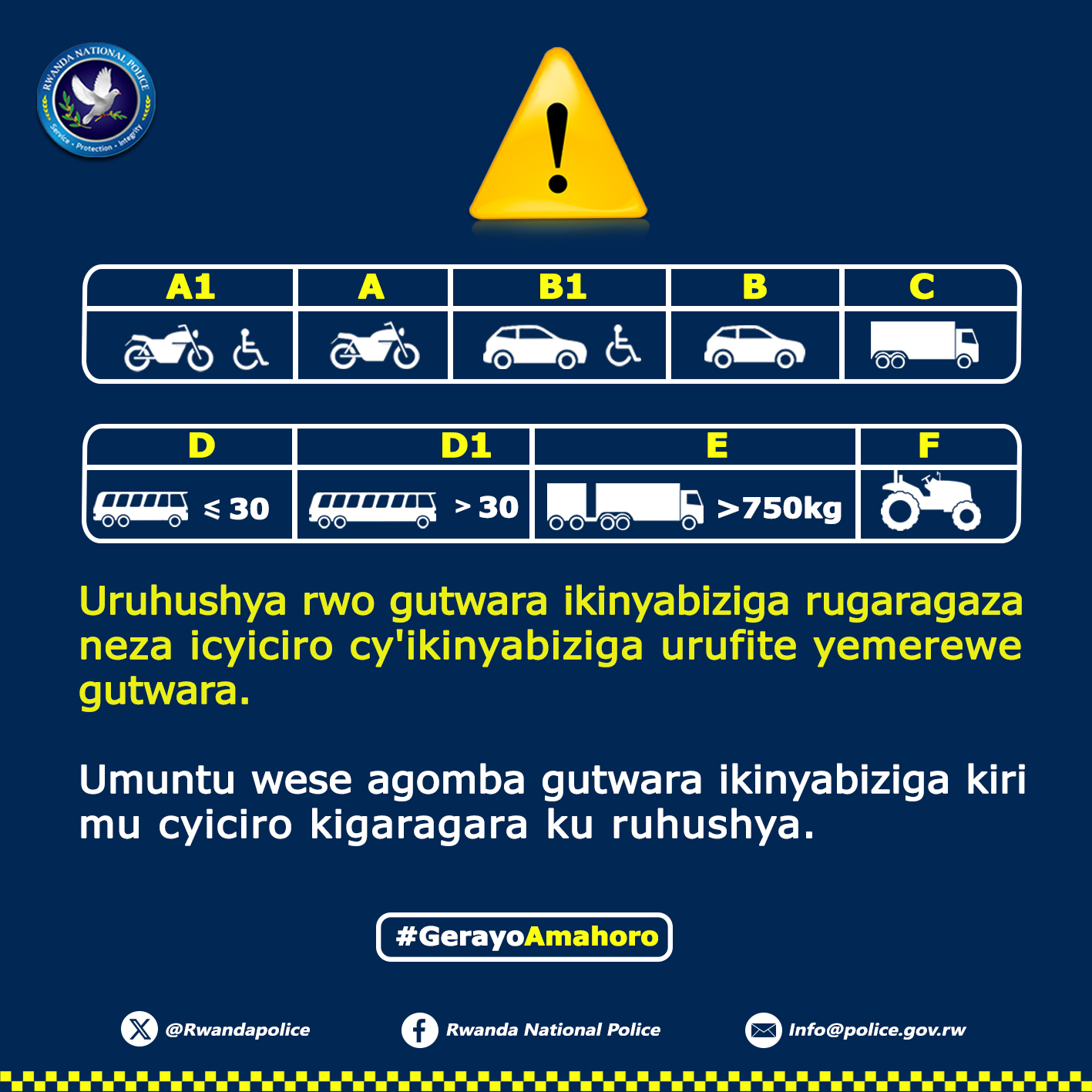 IRINDE GUTWARA IKINYABIZA UDAFITIYE URUHUSHYA IRINDE GUTWARA IKINYABIZA UDAFITIYE URUHUSHYA